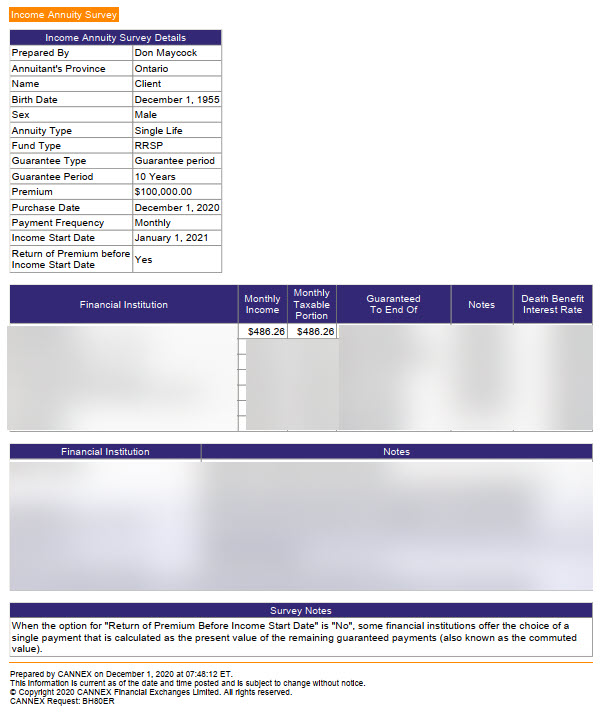 Annuity Update – December 2020 – Advantage Wealth Planning
